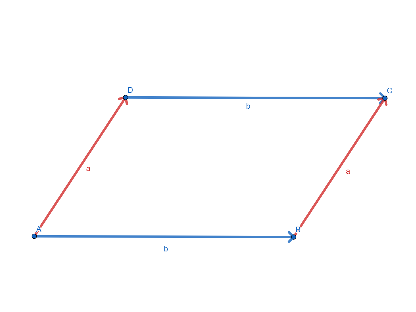 joles siberian cookie gulag