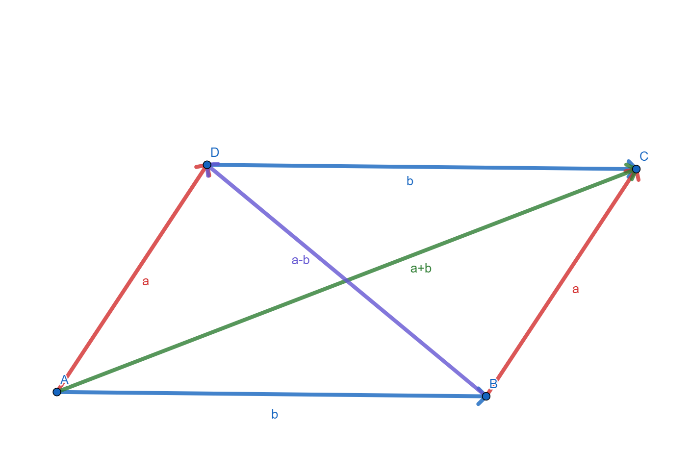 joles siberian cookie gulag